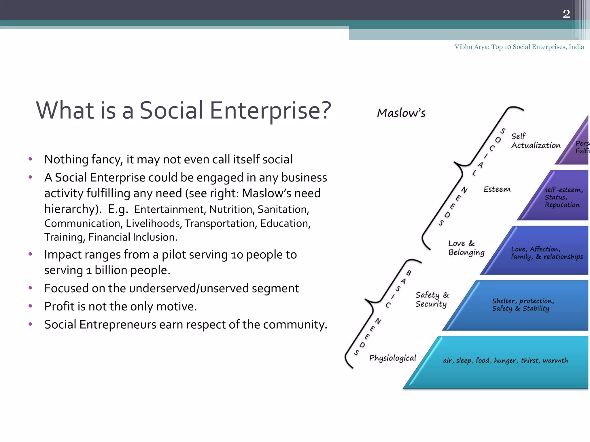 India Top 10 Social Entrepreneurs | PPT