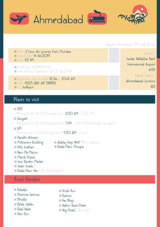 India Tour Guide- SUST Architecture'2015-16 | PDF