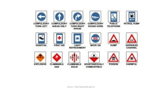 India traffic mandatory signs or regulatory signs | PPTX