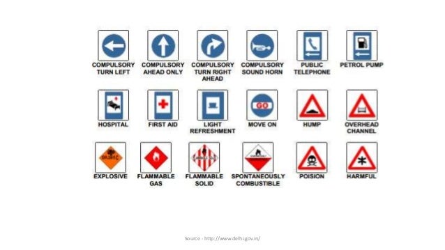 Indian Traffic Symbols