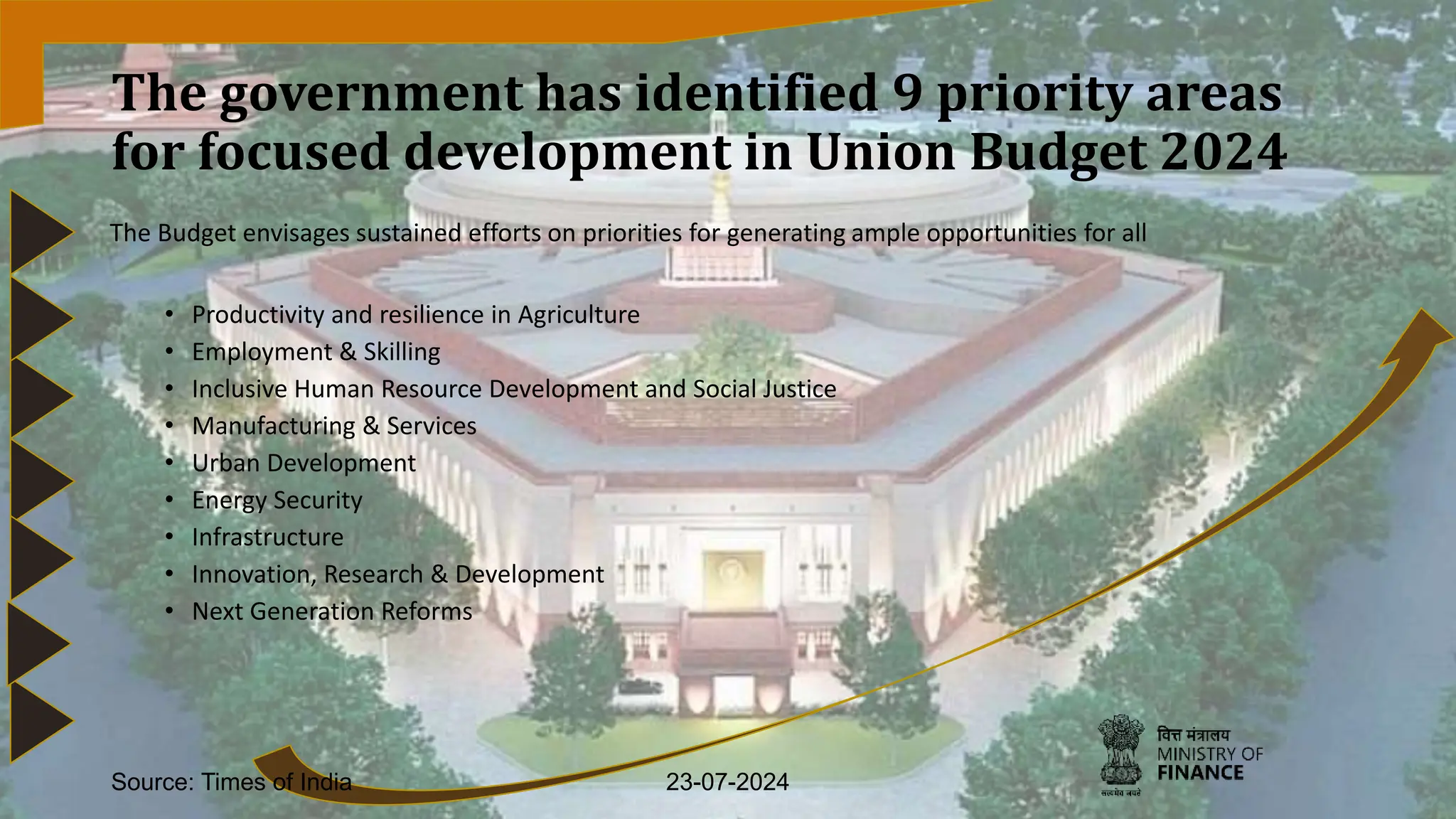 India's Union Budget presented in July 2024 | PPTX