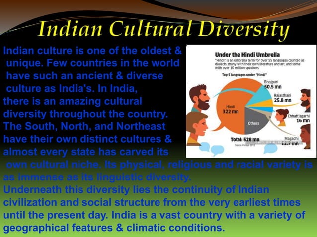 India : Unity in diversity | PPT