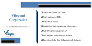 VBeyond Credentials | PDF