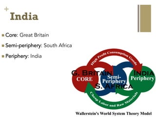 Analyzing Decolonization in India and Vietnam Through a Global ...