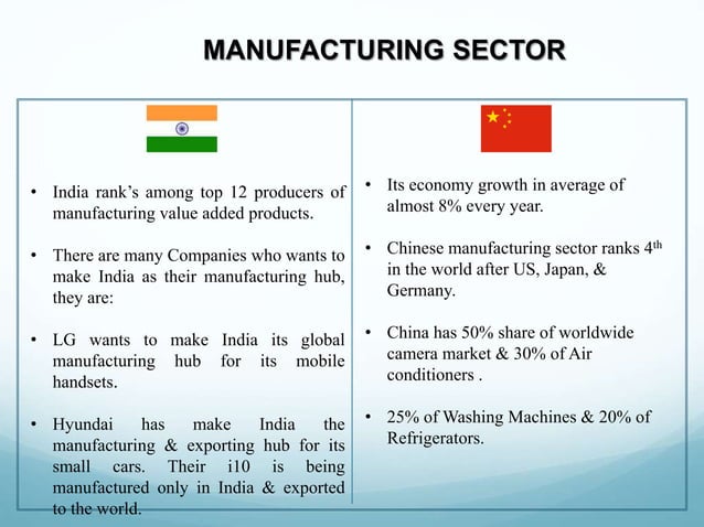 India vs. china | PPTX