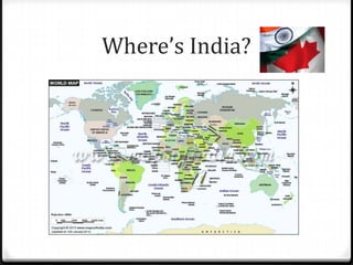 India vs. canada | PPTX