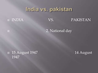 INDIA VS PAKISTAN PPT.pptx