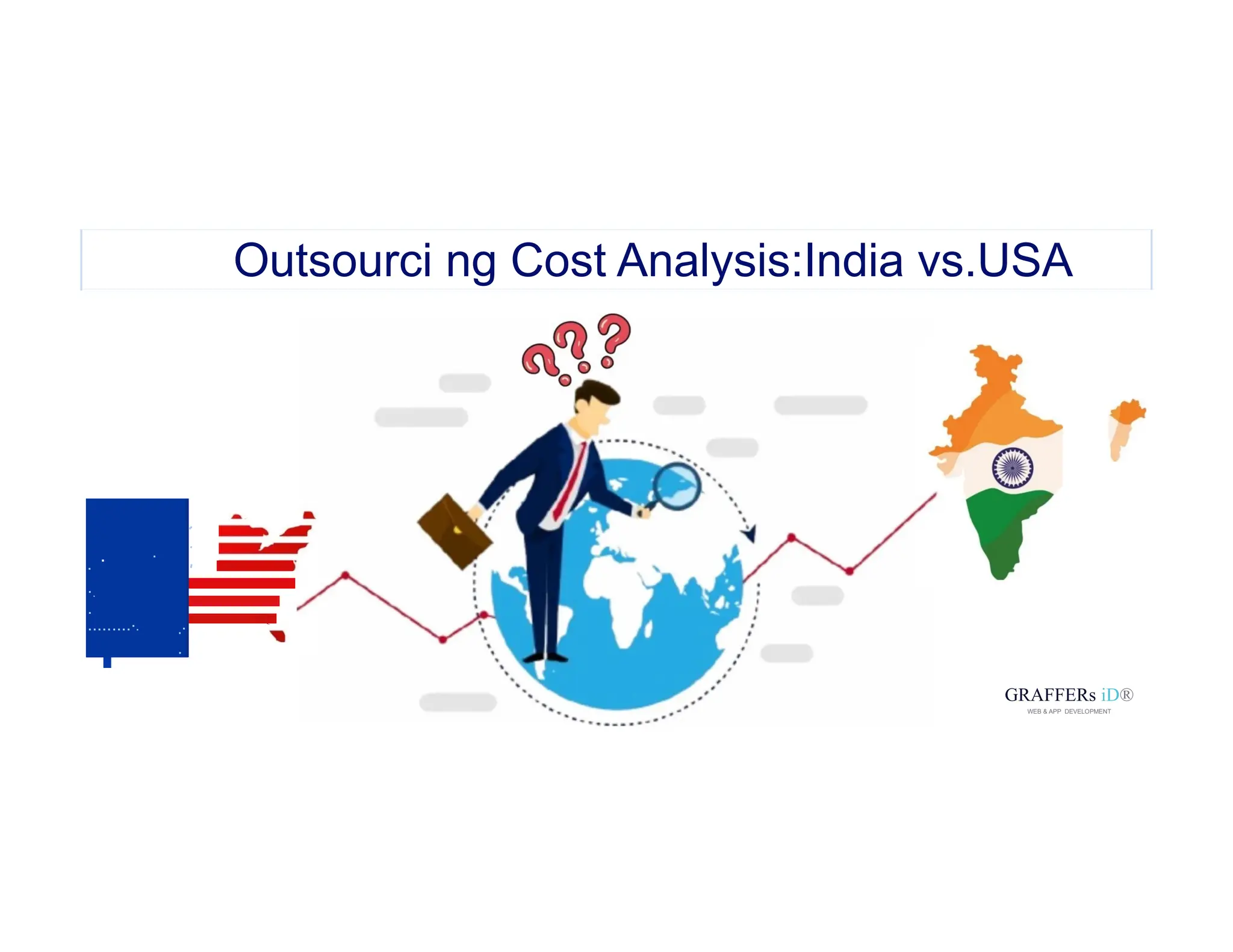 India vs USA: A Complete Cost-Benefit Analysis of Outsourcing | PPT