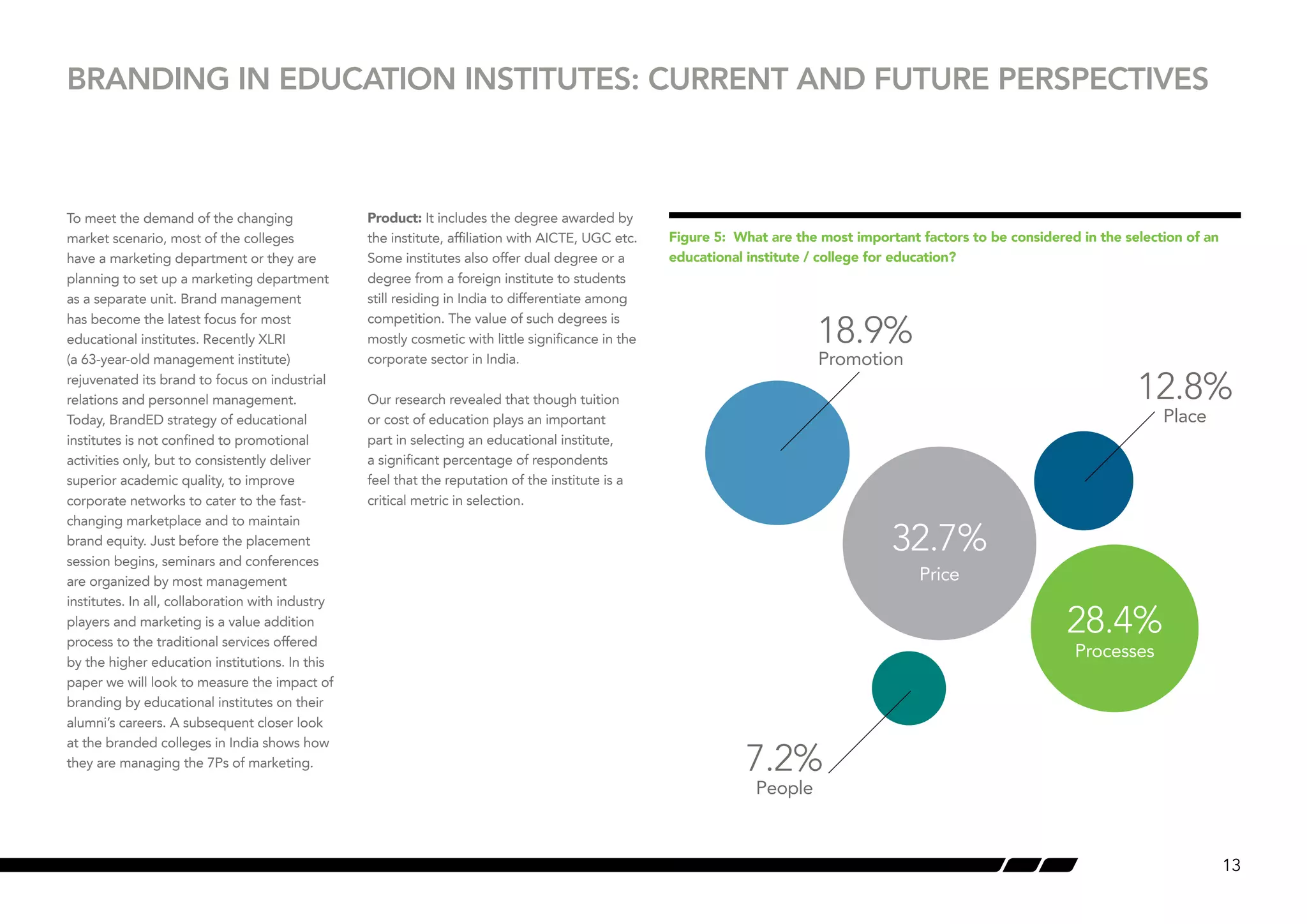 The Indian Workforce Today | PPT
