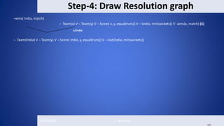 Inference Resolution, Forward and backward chaining example:India wins ...