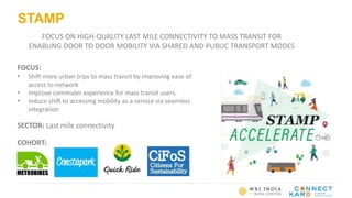 CK2018: Accelerating New Sustainable Mobility | PPTX