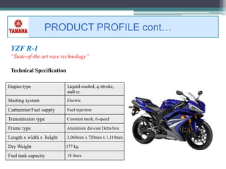 YAMAHA Brand promotion & sales | PPTX
