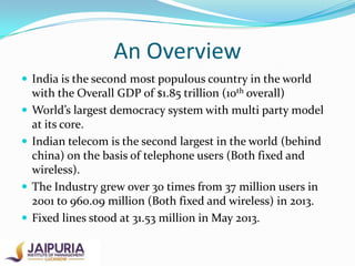 Indian Telecommunication Industry | PPTX