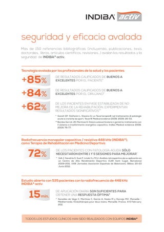 Indiba. | PDF