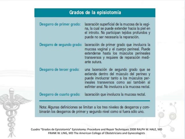 Episiotomia y episiorrafia | PPTX