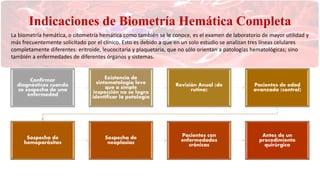 Indicaciones de BHC- ash.pptx