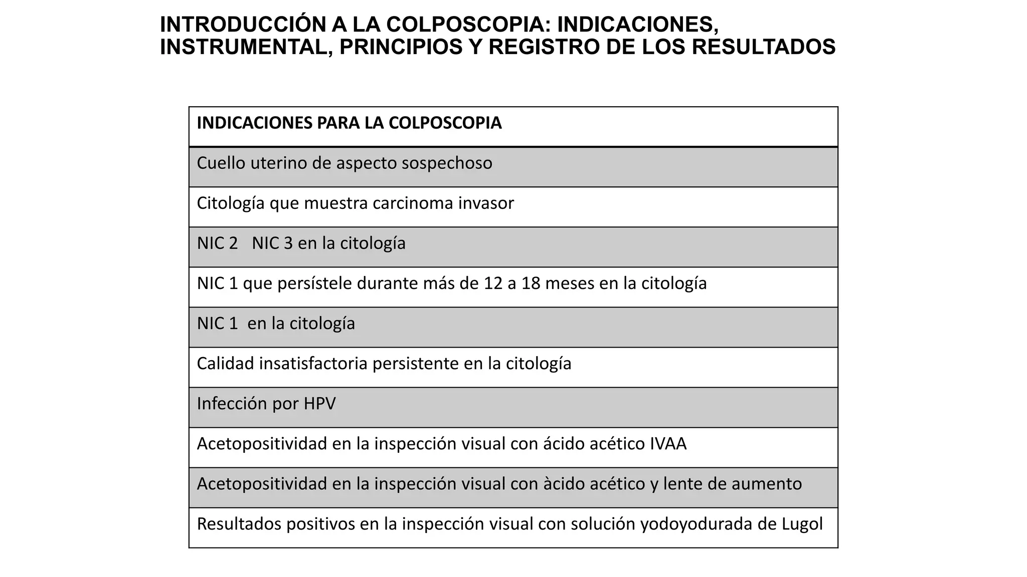 INDICACIONES PARA COLPOSCOPIA.pptx