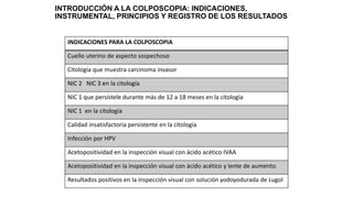 INDICACIONES PARA COLPOSCOPIA.pptx