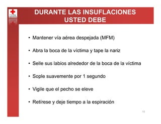 Indicaciones para realizar_una_reanimaciun_cardiopulmonar_en_adultos | PDF