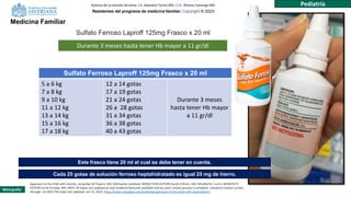 Indicación medica Hierro en gotas de 6 a 59 meses de edad. | PDF
