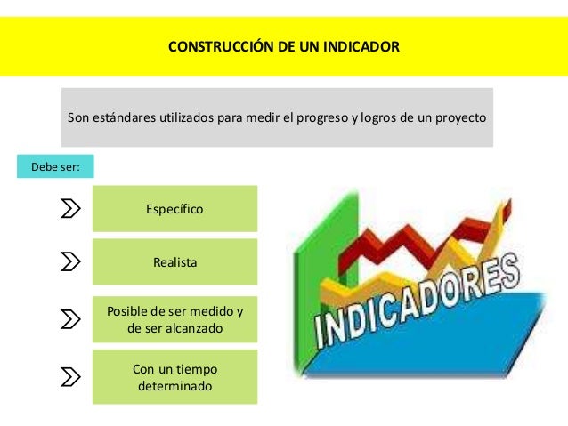 ¿Qué Son Los Indicadores? Ejemplos, Tipos Y Uso – XYAC