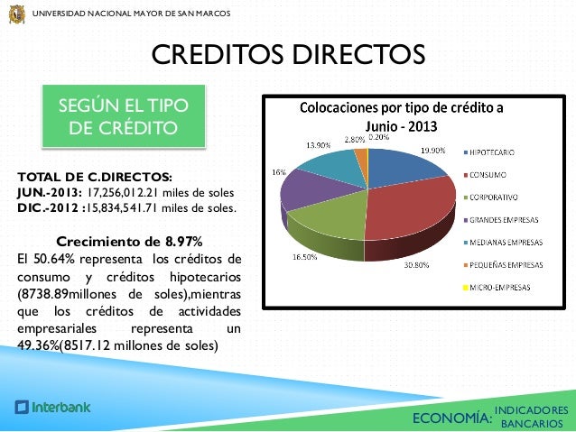 Prestamos De Creditos Directos - creditobackcomp