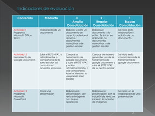 Indicadores De EvaluacióN.Proyecto Tics | PPT