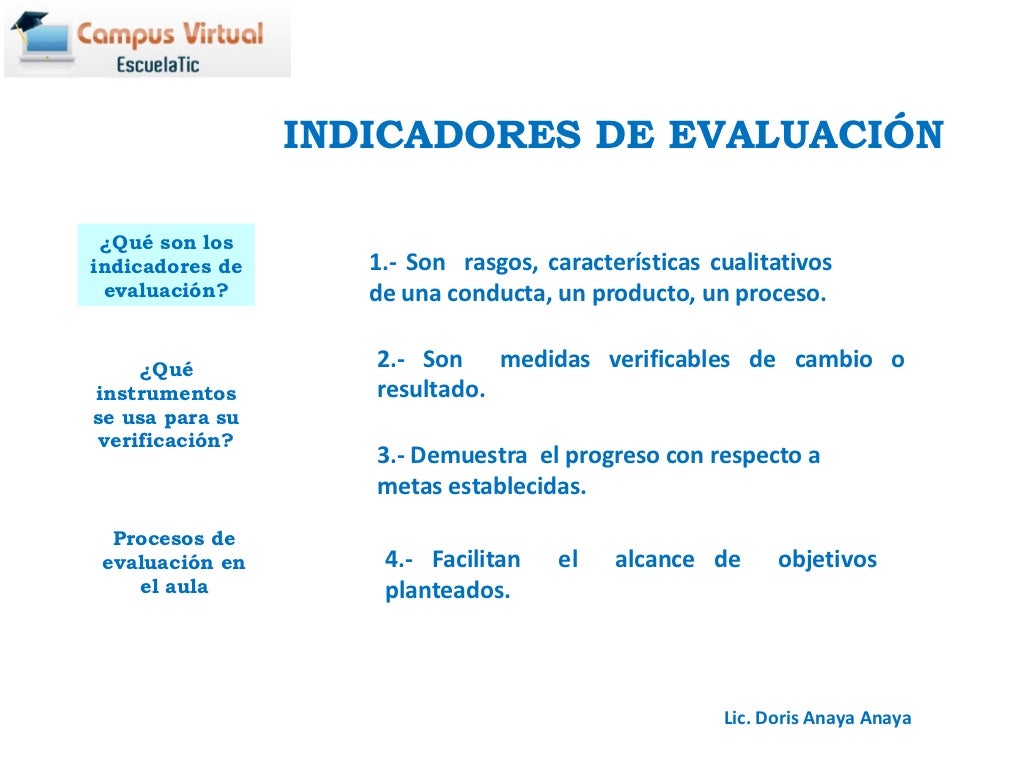 Indicadores de evaluacion