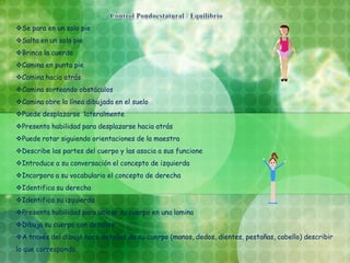 Indicadores expresión corporal | PPTX