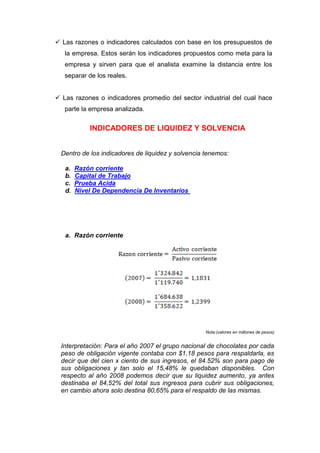 Indicadores financieros.ejemplo | DOCX