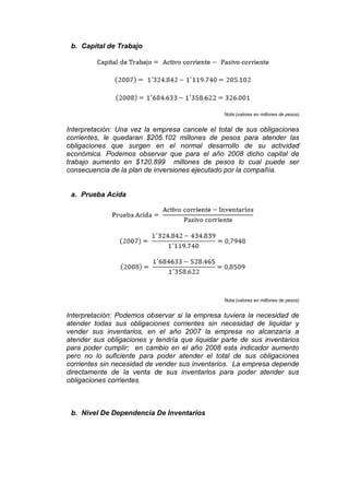 Indicadores financieros.ejemplo | DOCX