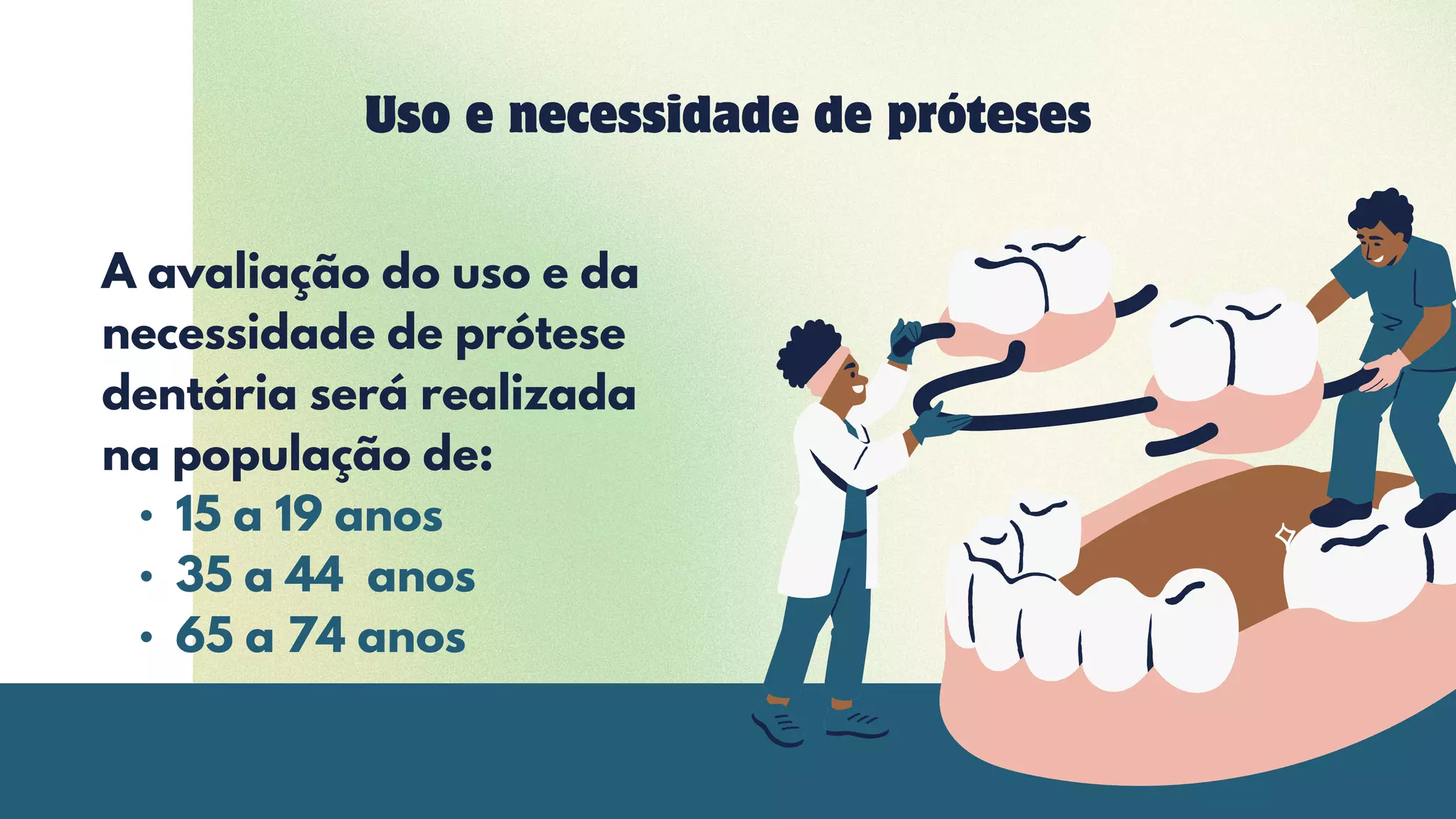indicadores saúde bucal -sb Brasil 2020-21 (1).pdf | Download Gratuito