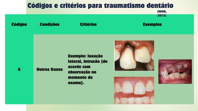 indicadores saúde bucal -sb Brasil 2020-21 (1).pdf