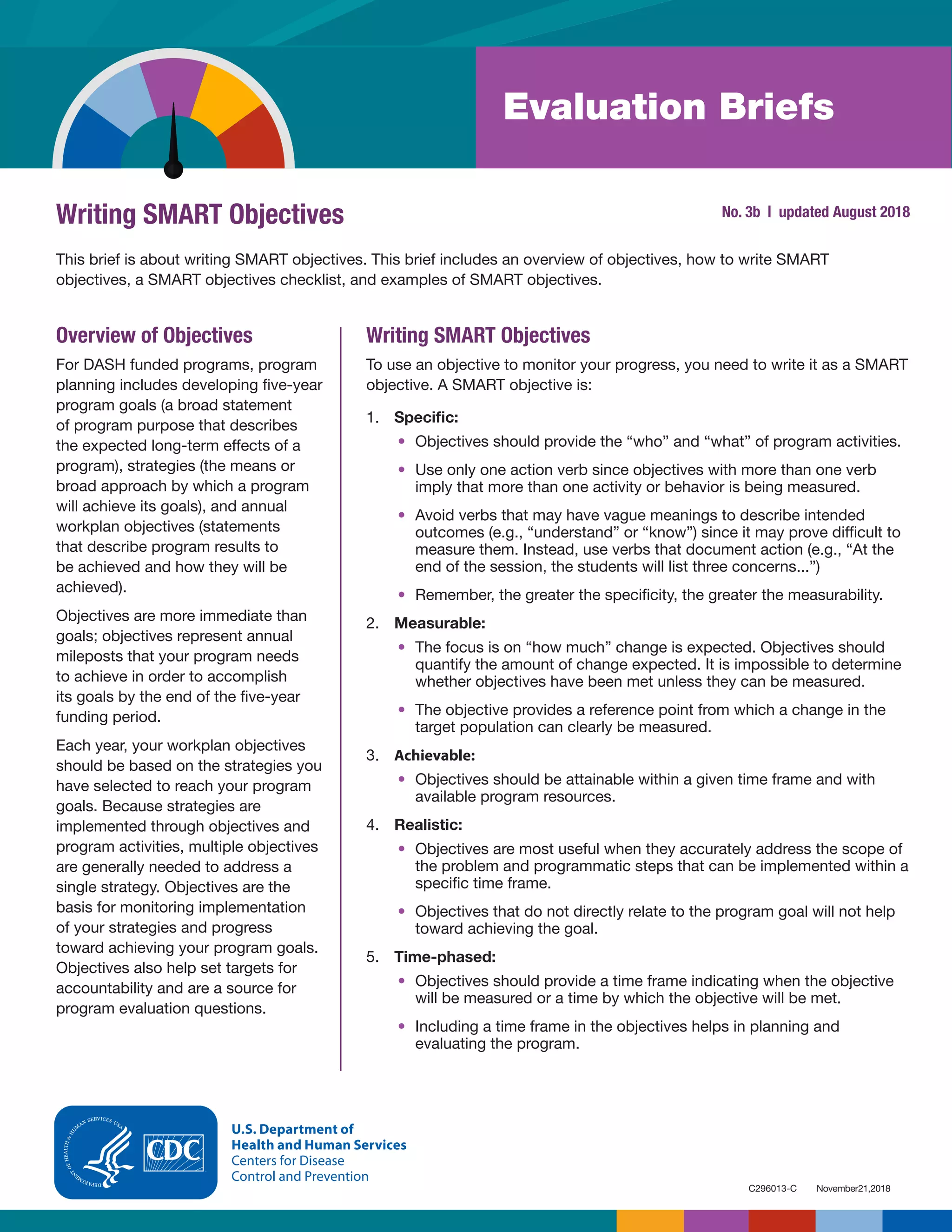 Indicadores smart | PDF