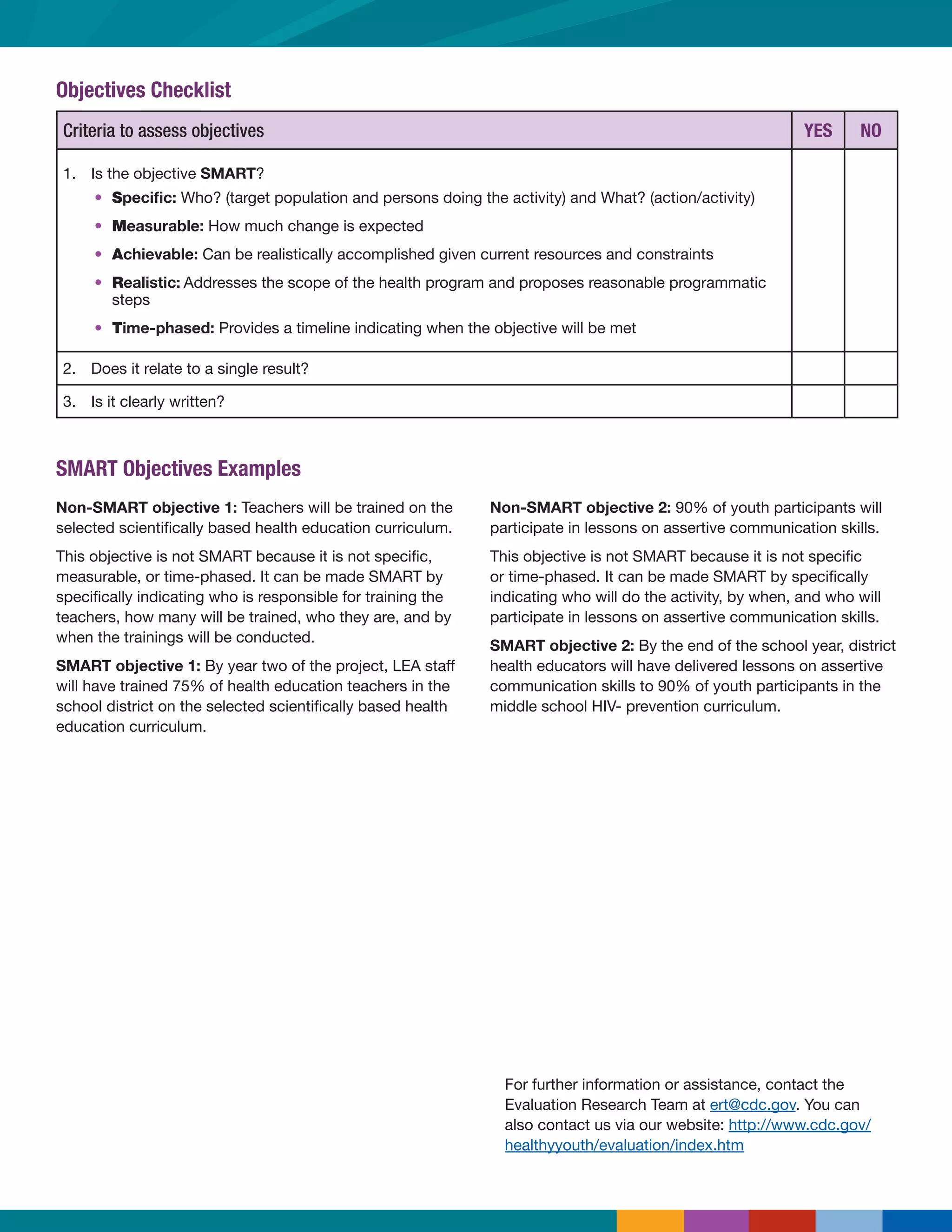 Indicadores smart | PDF