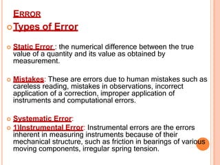 indicatinginstruments-140114023522-phpapp01.pptx