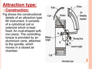 Indicating instruments | PPTX