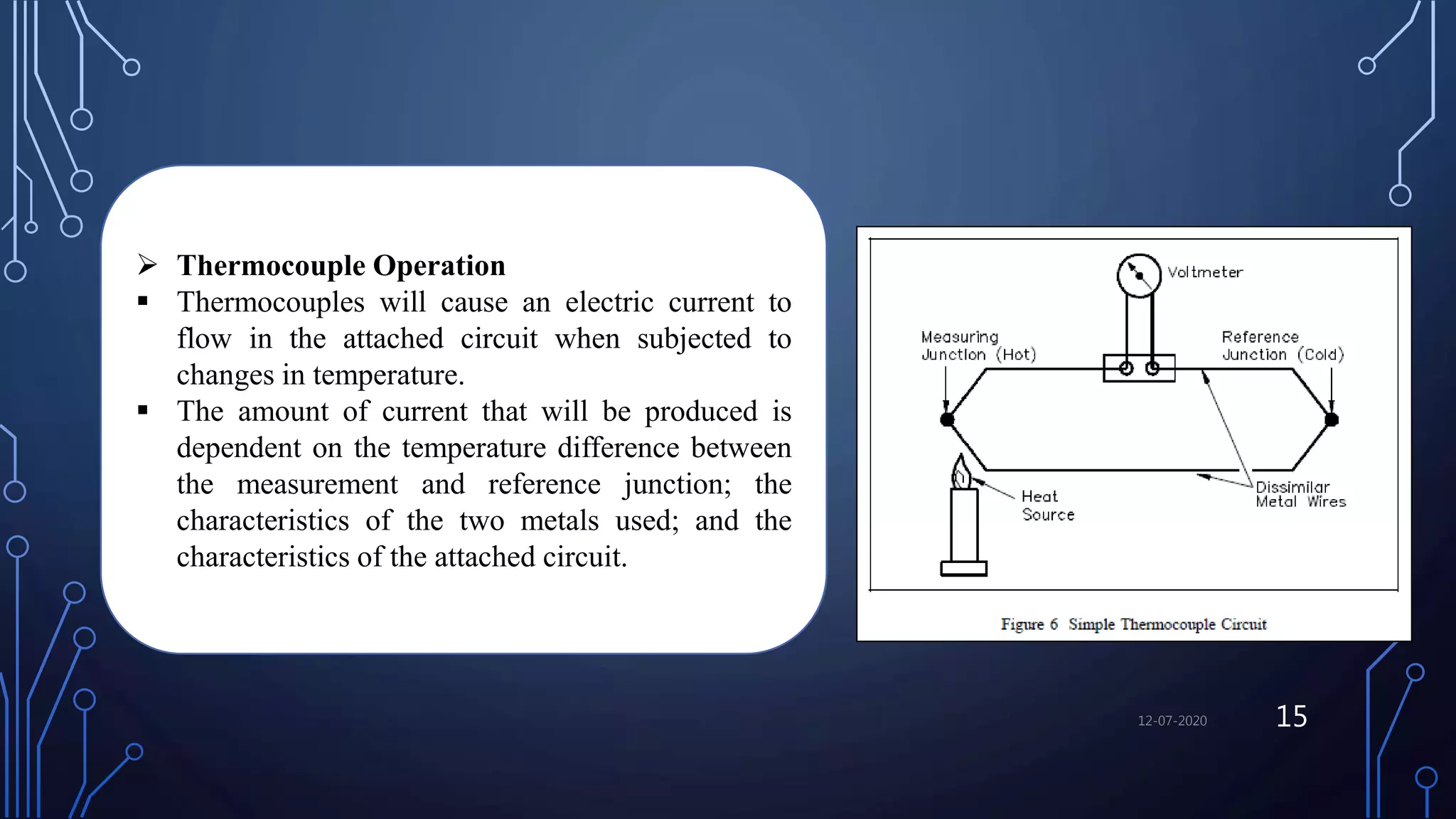 Indicating, recording & controlling devices used in dairy plants ...