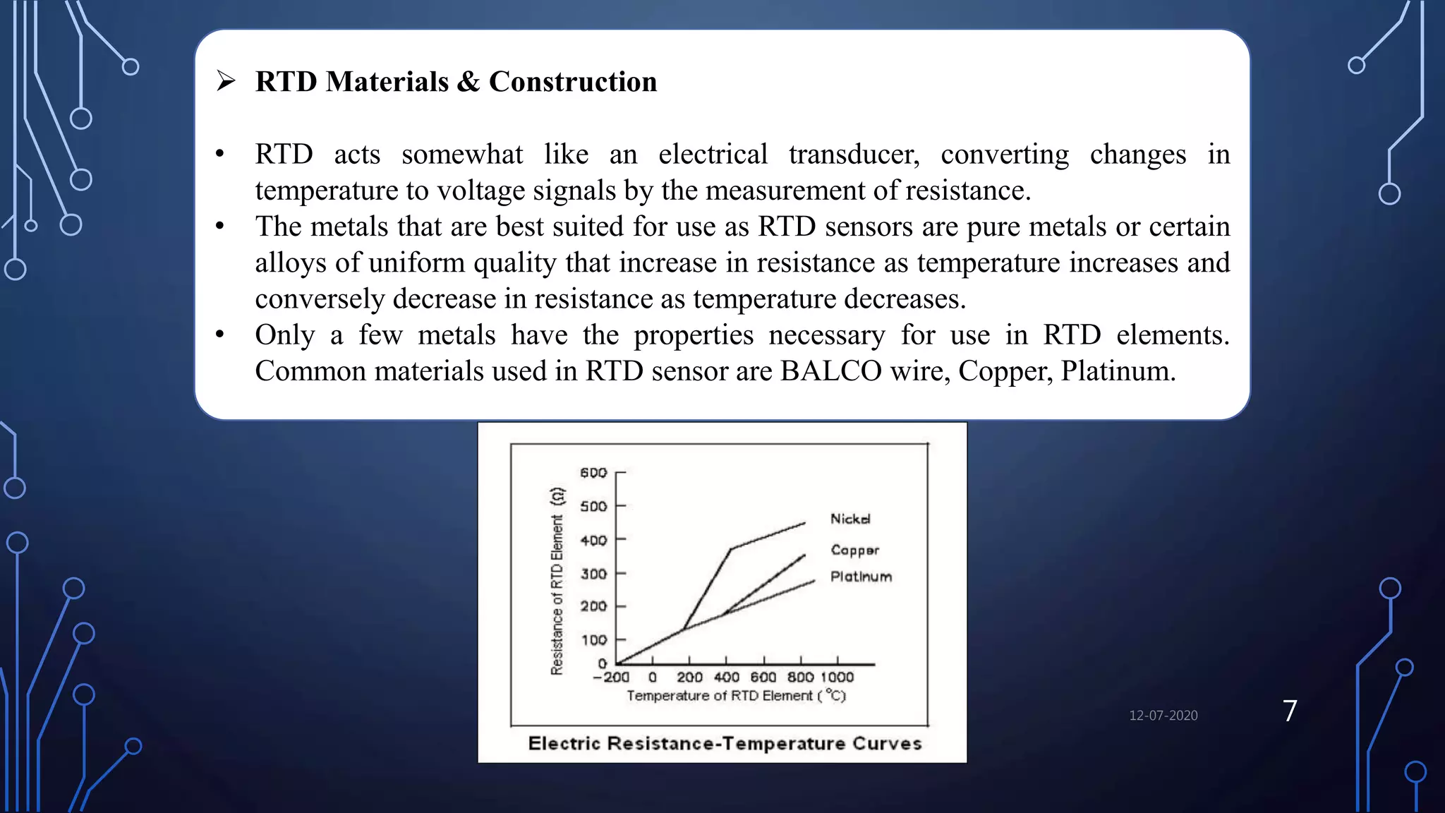 Indicating, recording & controlling devices used in dairy plants ...