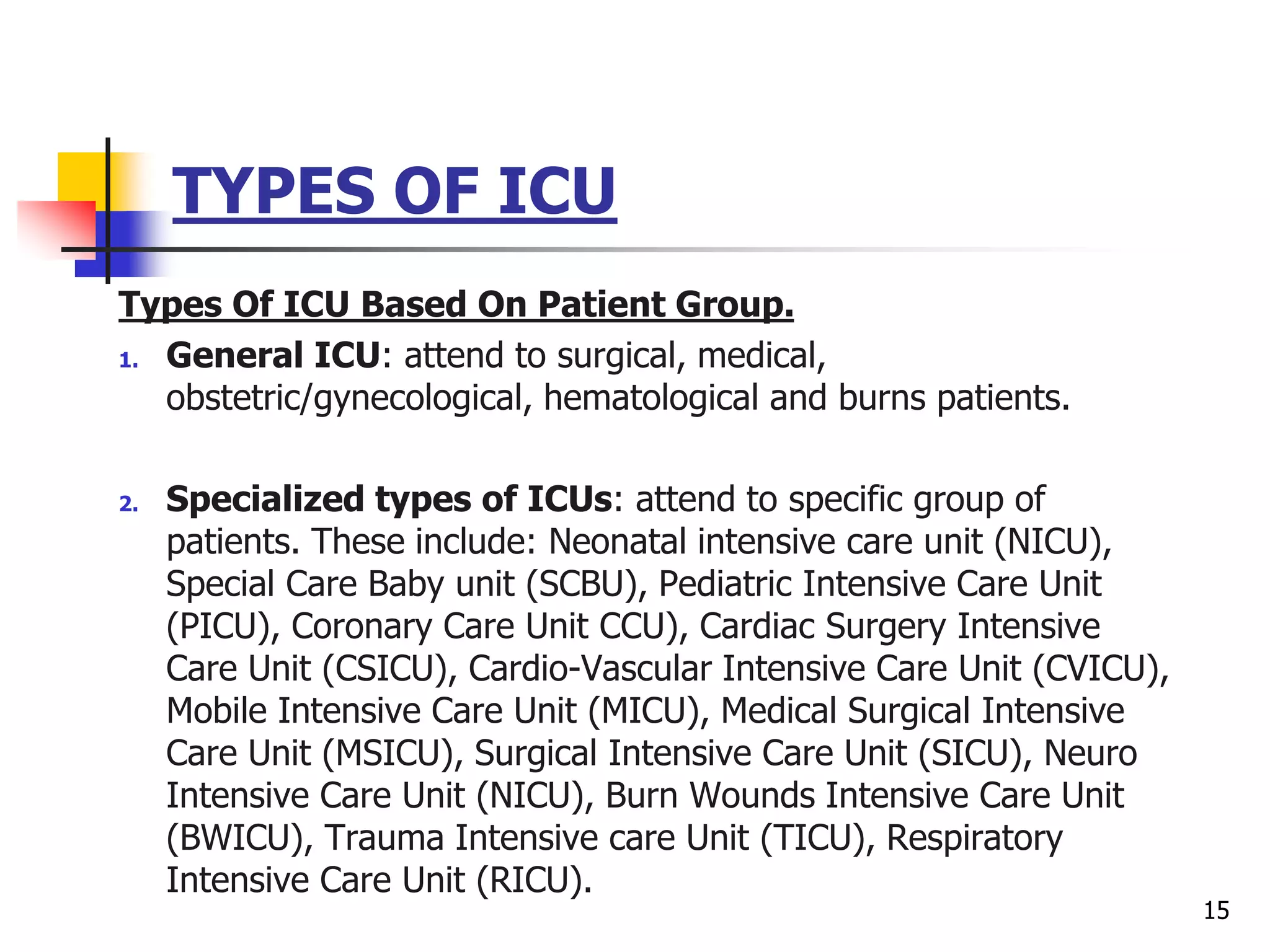 INDICATION FOR ICU ADMISSION.pptx