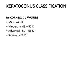 Indication of RGP Lens in corneal abnormalties.pptx