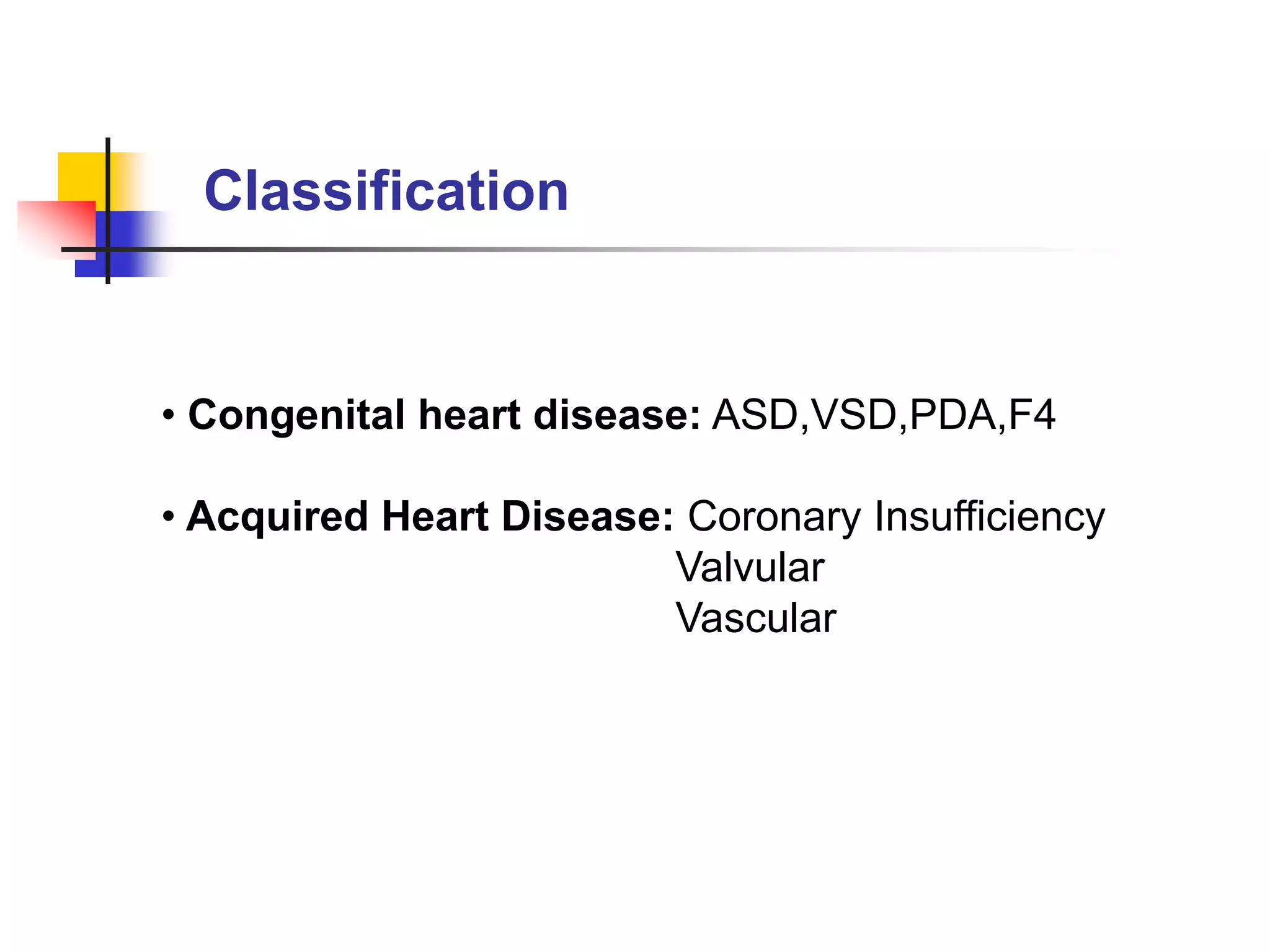 Indication of surgery in cong. heart disease | PPT