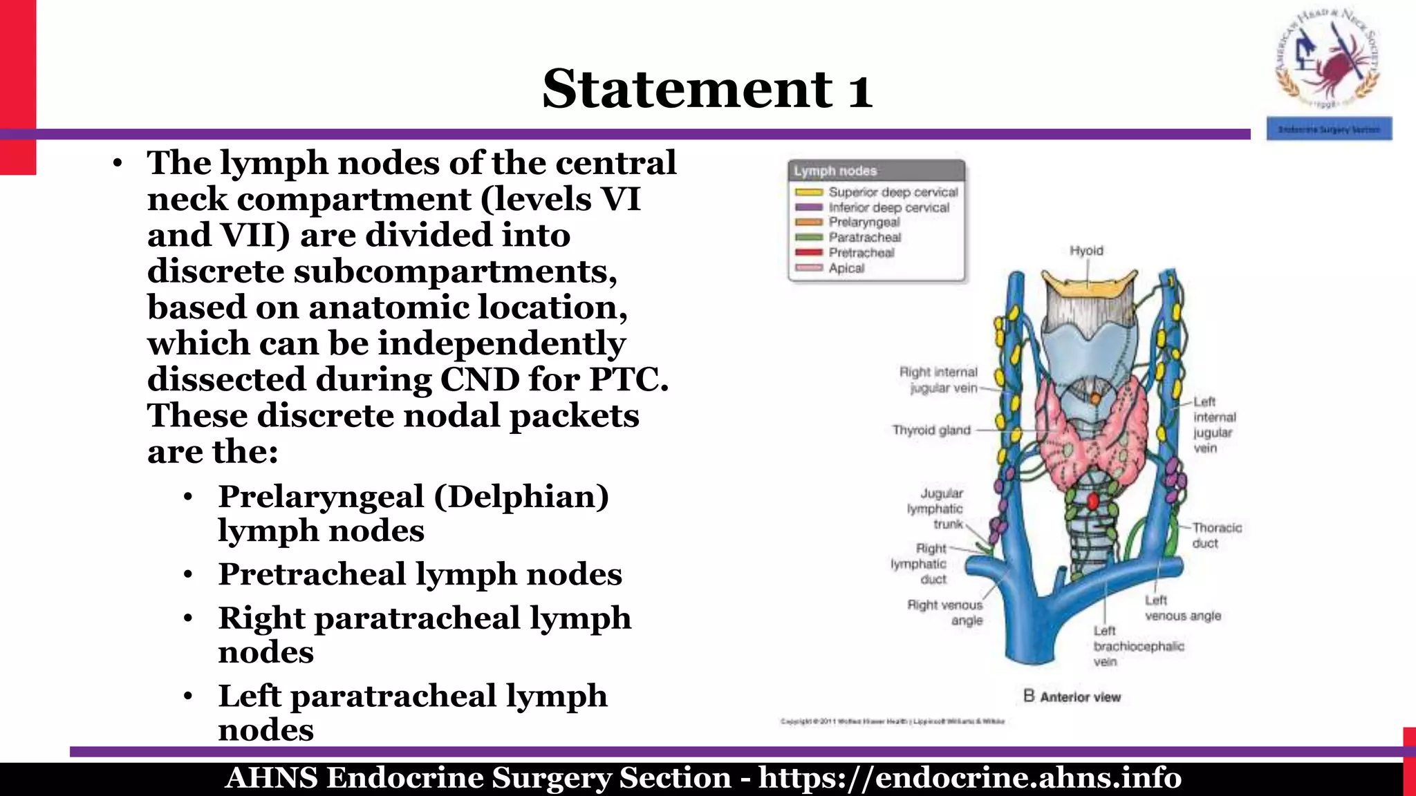 Indications and extent of central neck dissection for papillary thyroid ...