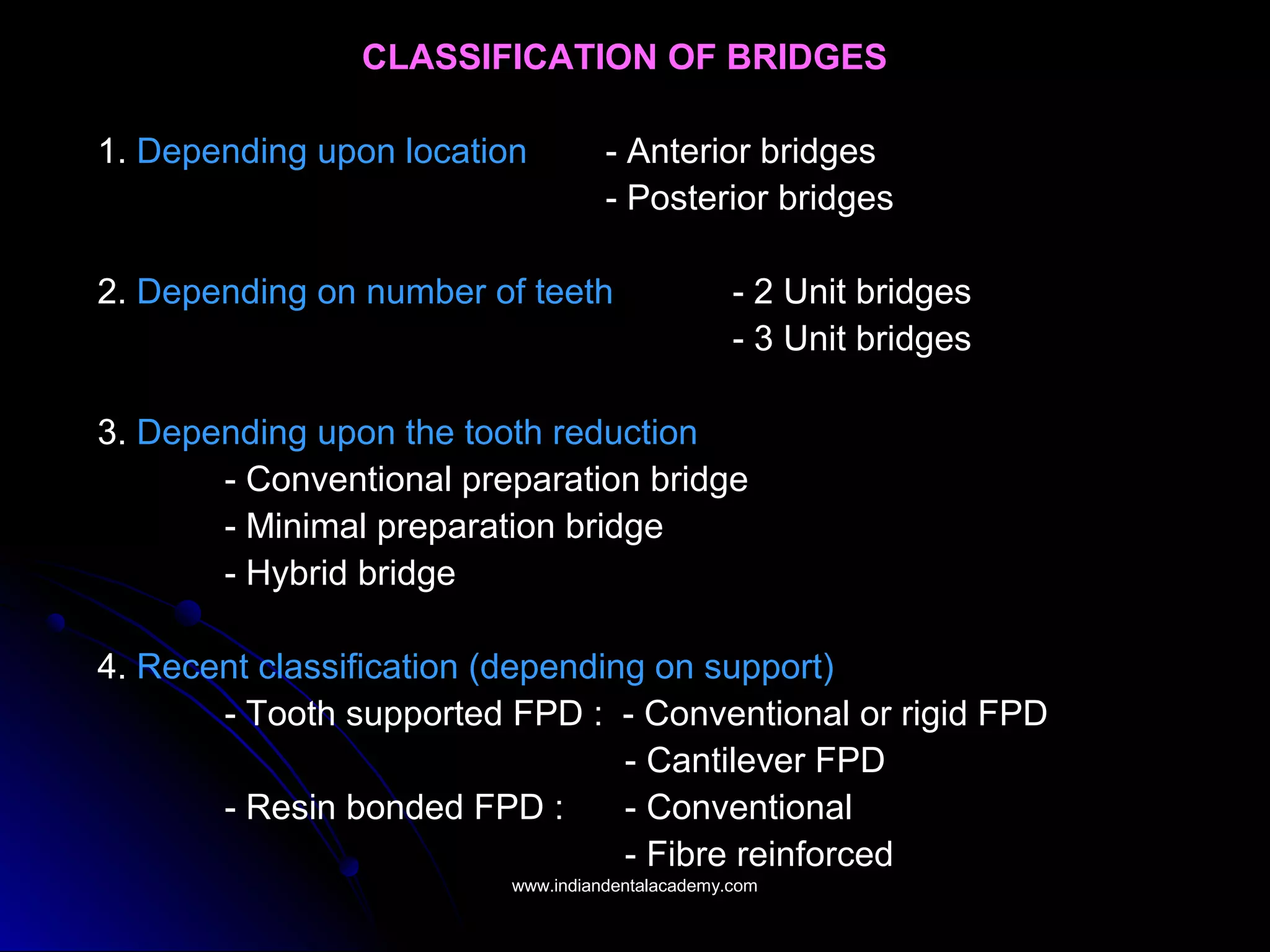 Indications contraindications and classification of bridges/endodontic ...