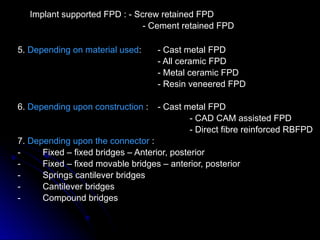 Indications Contraindications and Classification of Bridges 2.pptx
