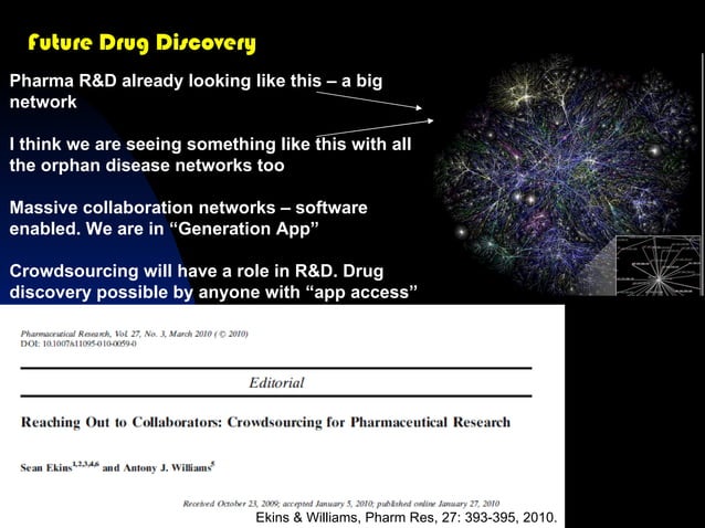 Indications discovery and drug repurposing | PPT | Pharmaceutical ...