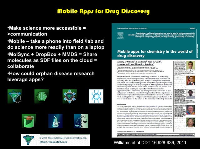 Indications discovery and drug repurposing | PPT | Pharmaceutical ...