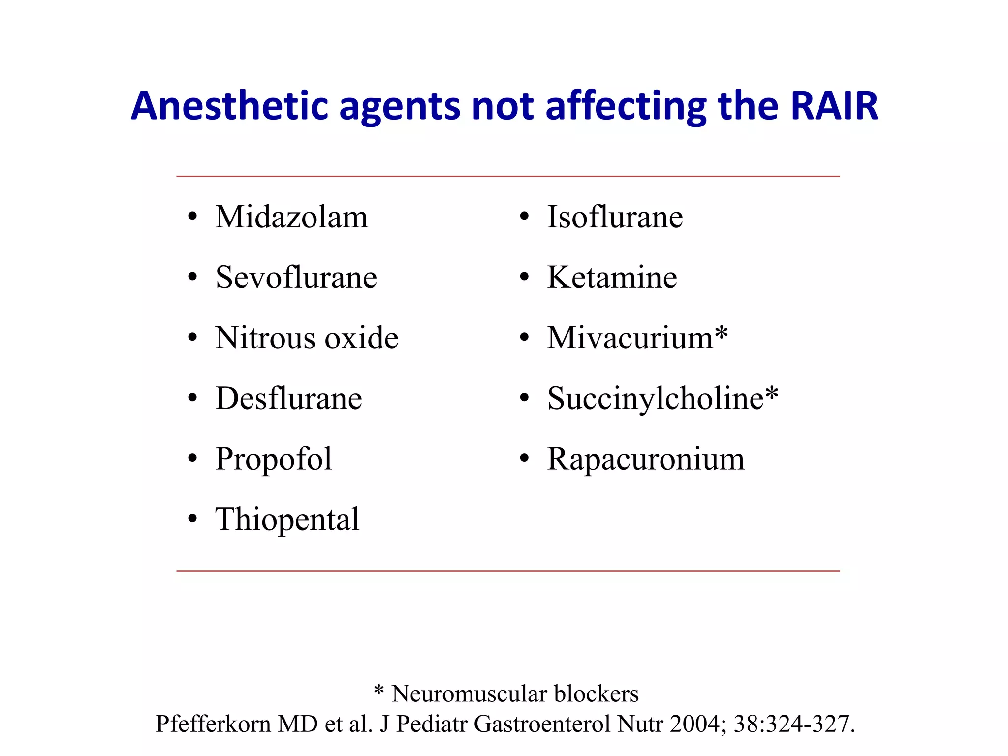 Indications, examination protocol & results of conventional anorectal ...
