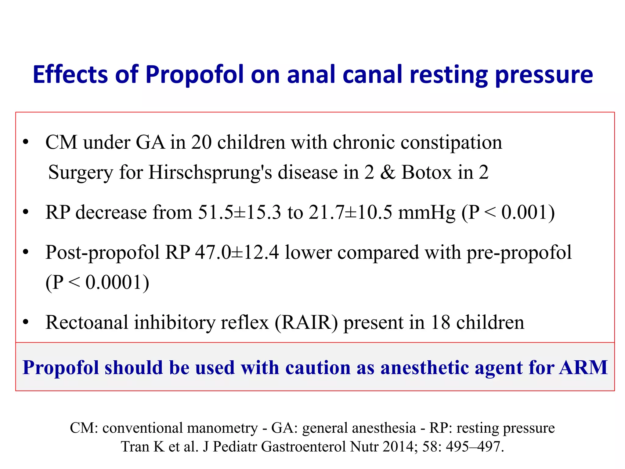 Indications, examination protocol & results of conventional anorectal ...