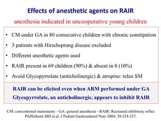 Indications, examination protocol & results of conventional anorectal ...
